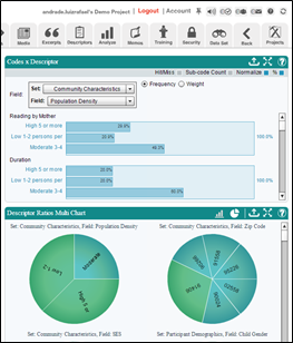 Data visualisation in software supporting qualitative analysis