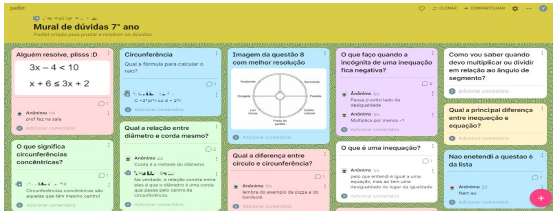 Metodologia WebQuest nas aulas de Matemática em contexto de pandemia da ...
